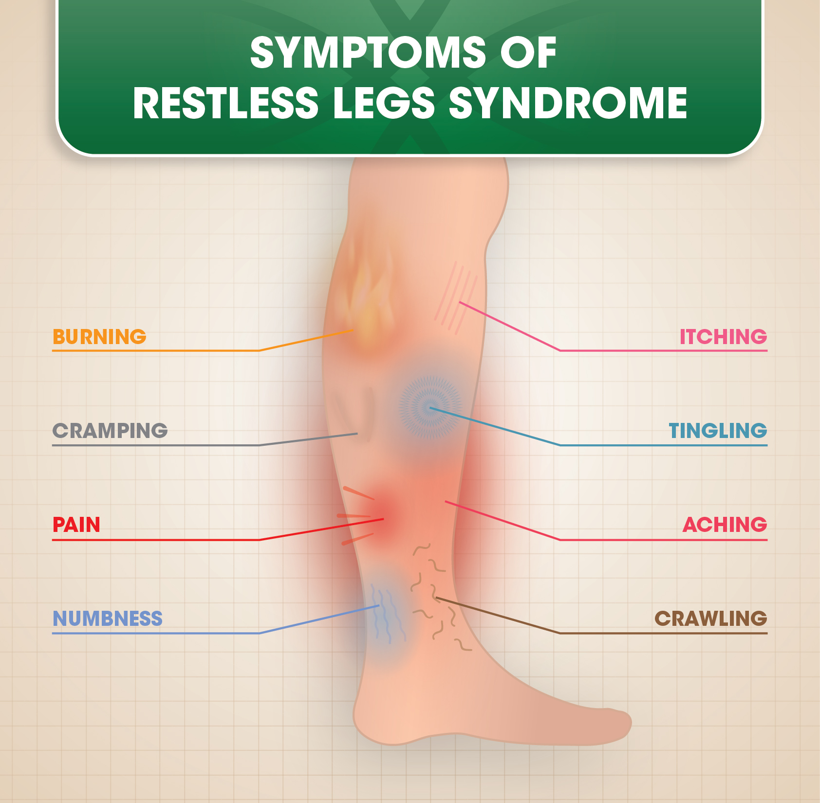 What is restless leg syndrome? - Priority Podiatry
